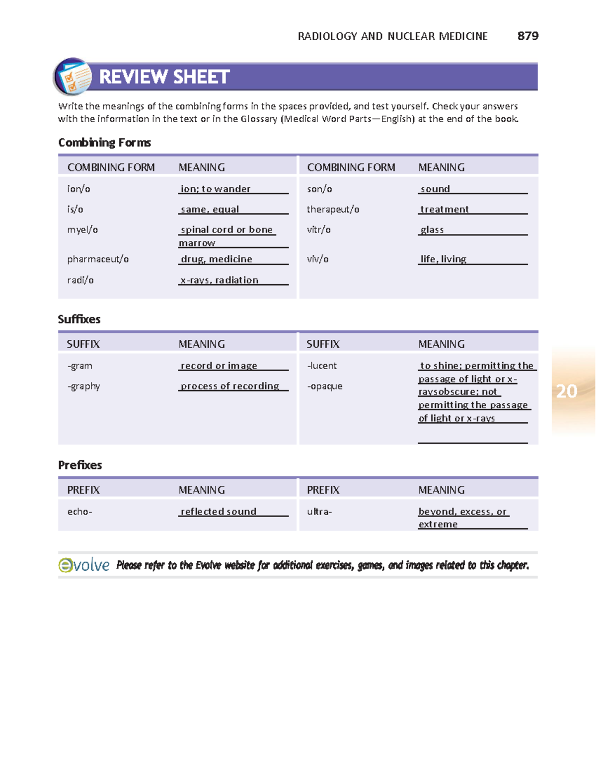 Review Sheet CH 6: Language of Medicine - Radiology & Nuclear Medicine ...