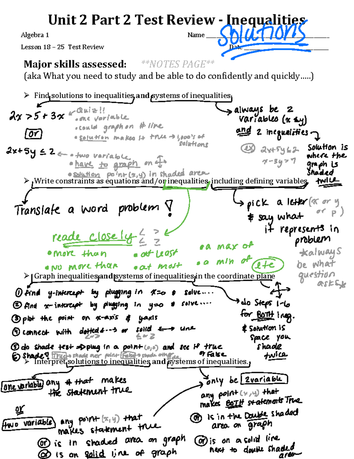 Algebra 1 Unit 2 Test Review: Inequalities and Their Applications - Studocu