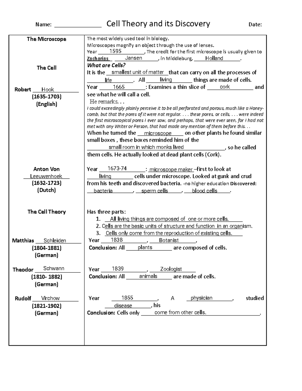 PHS 10 - Cloze Guided Notes on Cell Theory & Discovery - Studocu