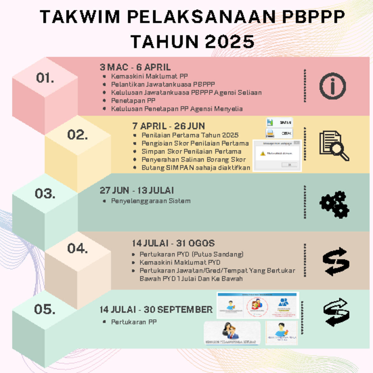 Takwim Pelaksanaan PBPPP Tahun 2025: Jadual Aktiviti dan Penilaian ...