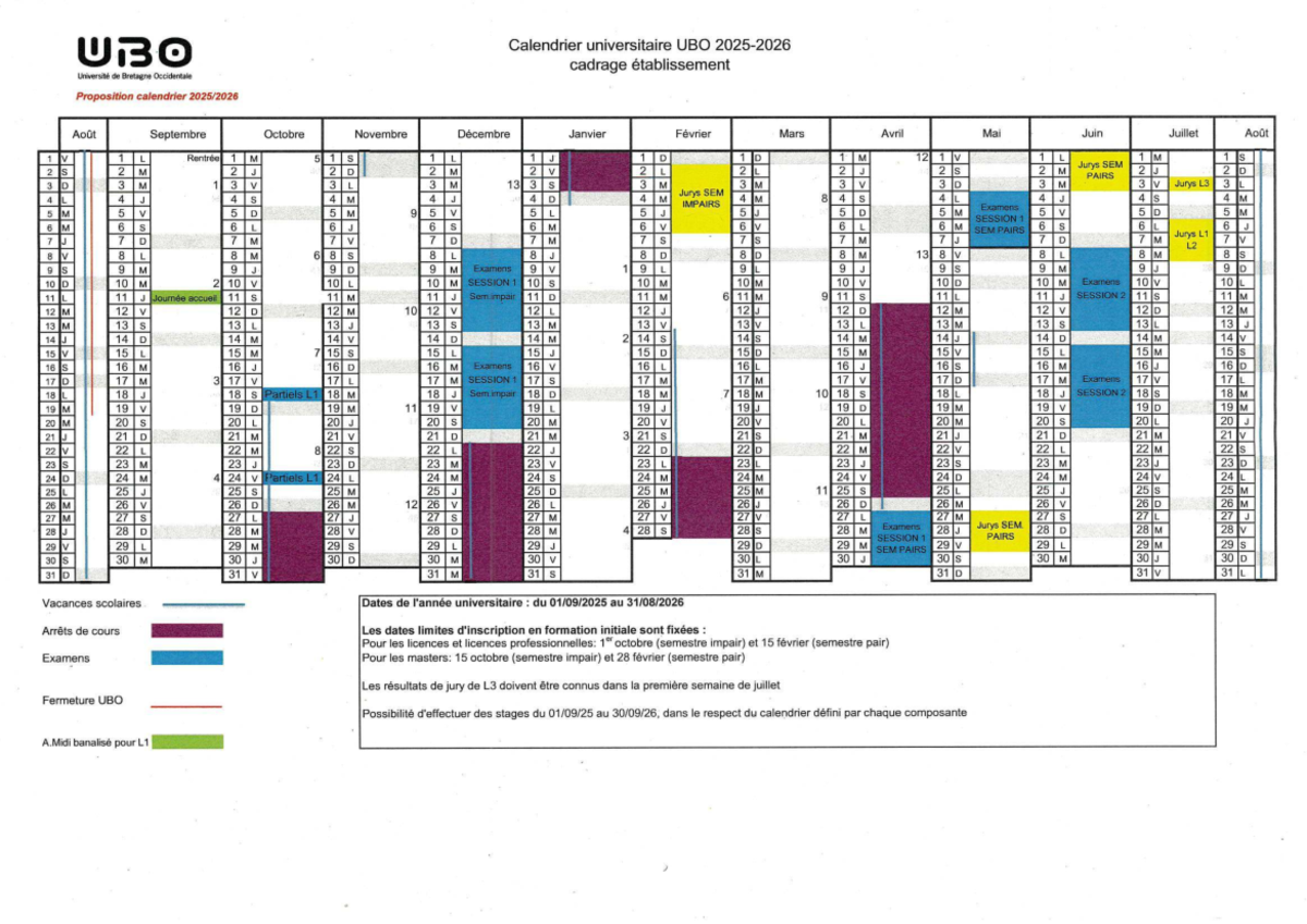 Calendrier universitaire UBO 2025-2026: Dates et Examens - Studocu