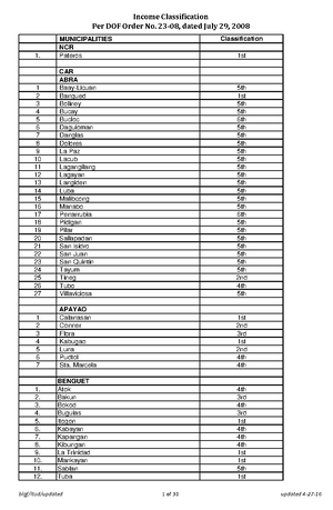 DO 0111 s2021 - DO of the said document - Republic of the Philippines DEPARTMENT OF PUBLIC WORKS ...