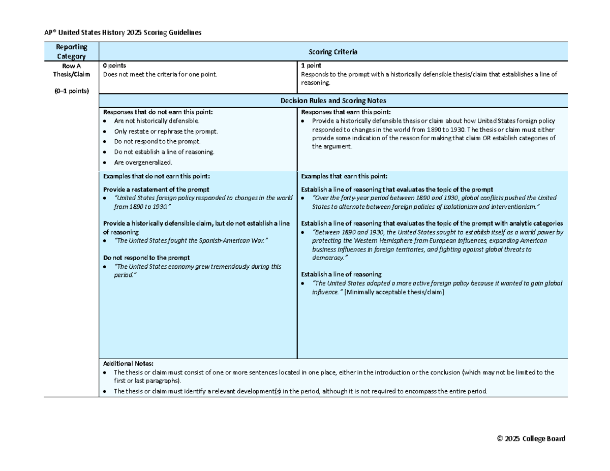APUSH 2025 LEQ Scoring Rubric and Guidelines for Historical Analysis ...