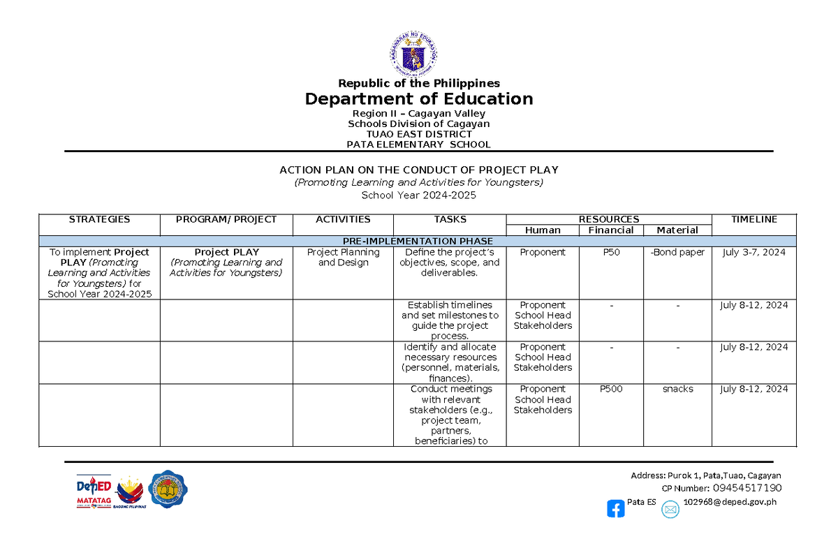 Project PLAY - a workplan for kindergarten - Address: Purok 1, Pata ...
