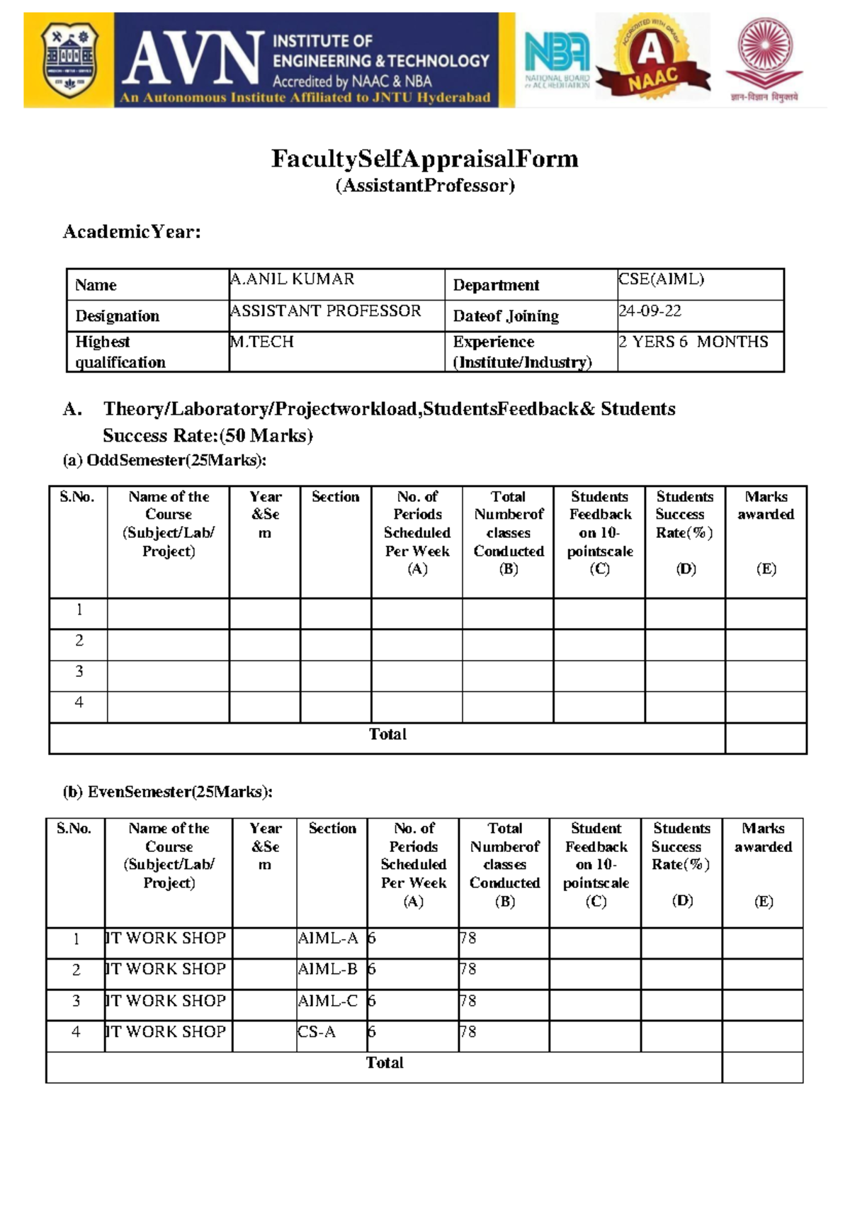 Self Appraisal Form for Assistant Professor CSE(AIML) 2025 - Studocu
