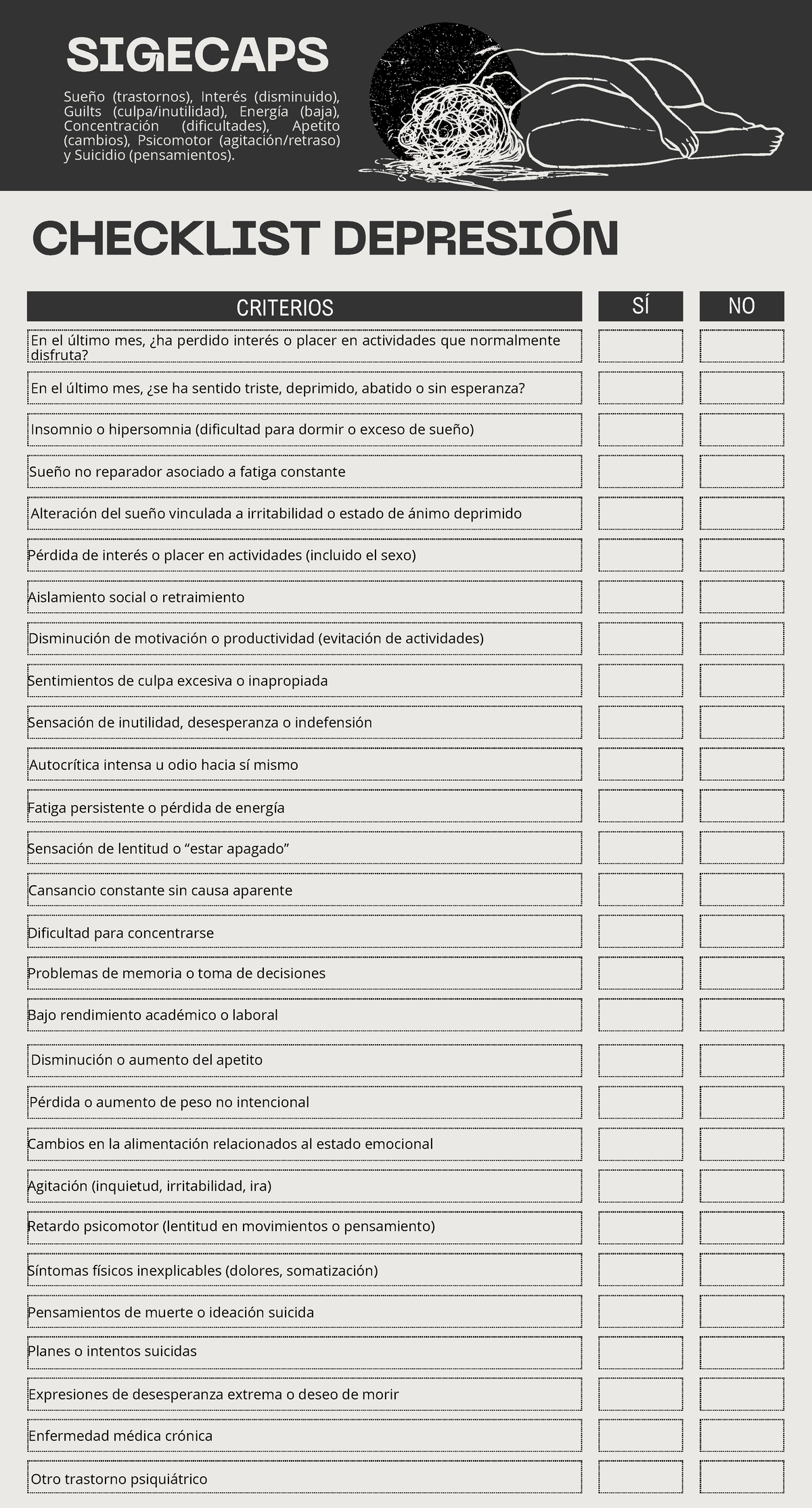 Checklist Trastorno Depresivo Mayor - Criterios SIGECAPS - Studocu
