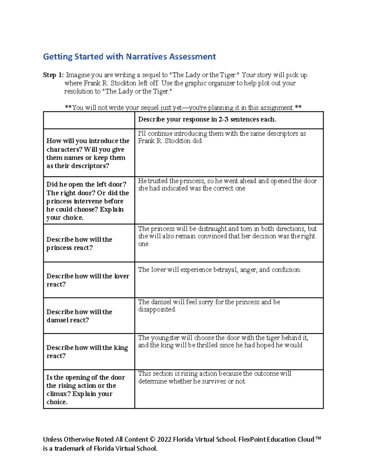 2.01 Getting Started with Narratives Assessment - Getting Started with ...