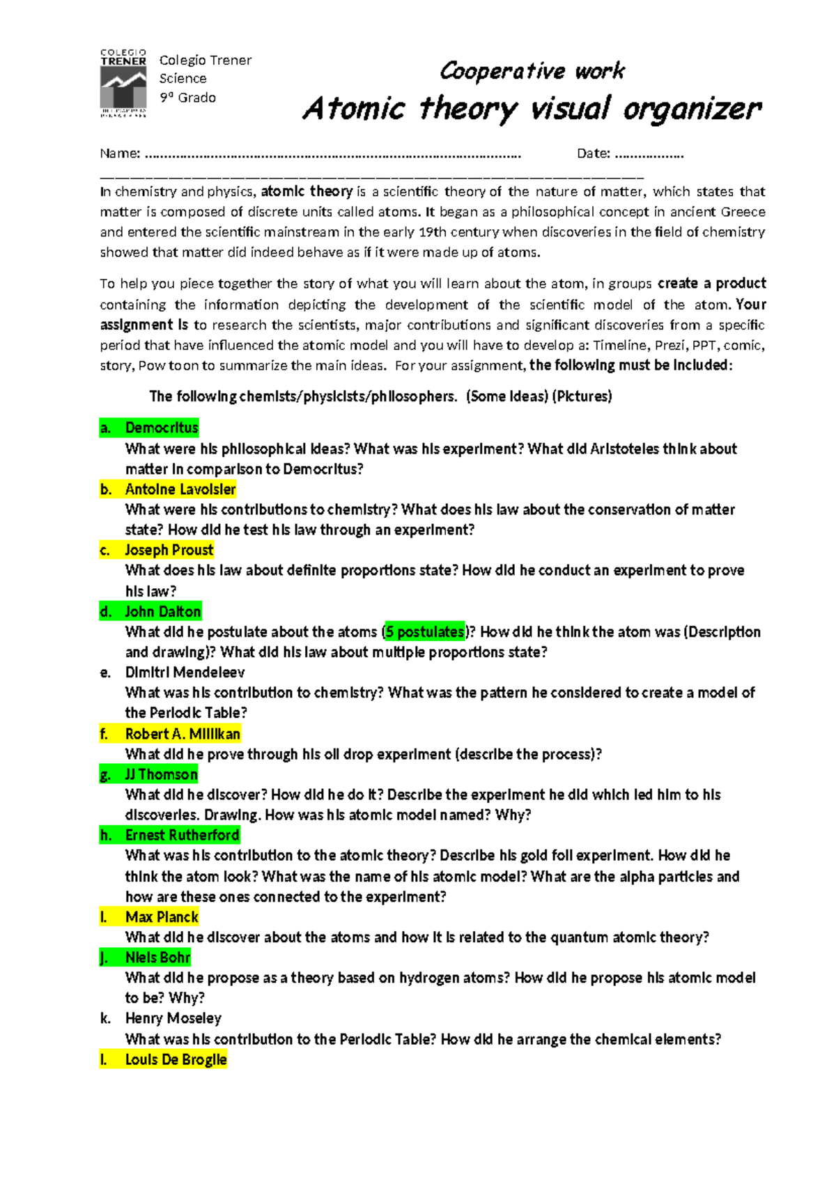 Atomic Theory Visual Organizer for Science 9º Grado Project - Studocu