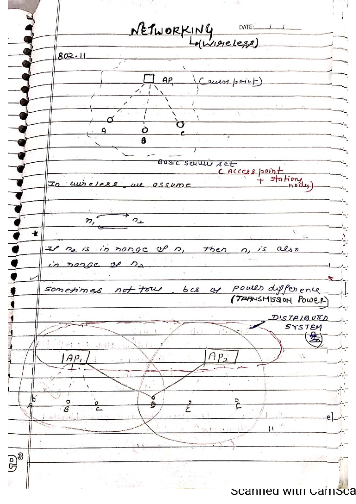Wireless and Mobile Networks: 802.11 AP Fundamentals and Protocols ...