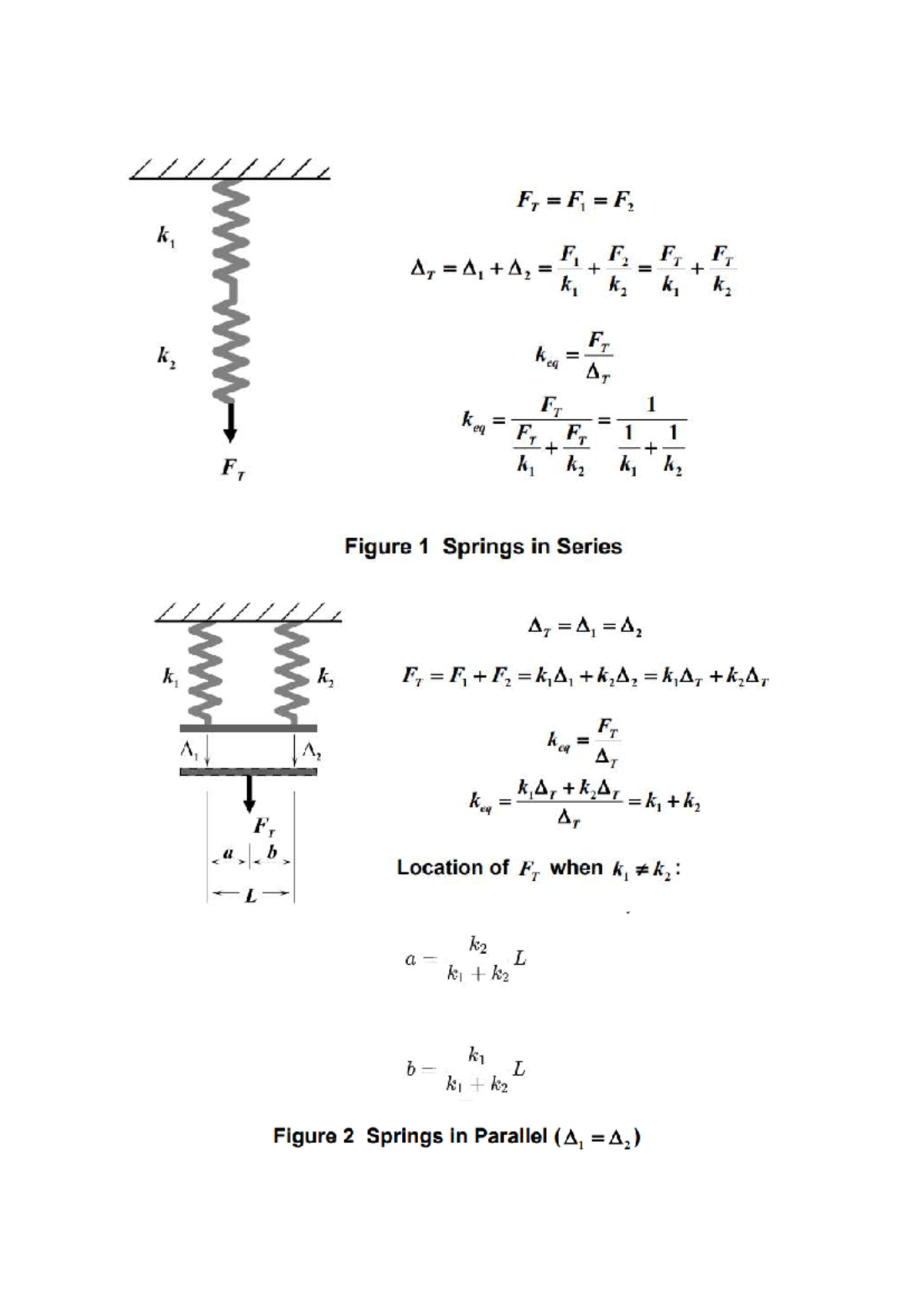 LSS 101: Springs in Series and Parallel Overview - Studocu