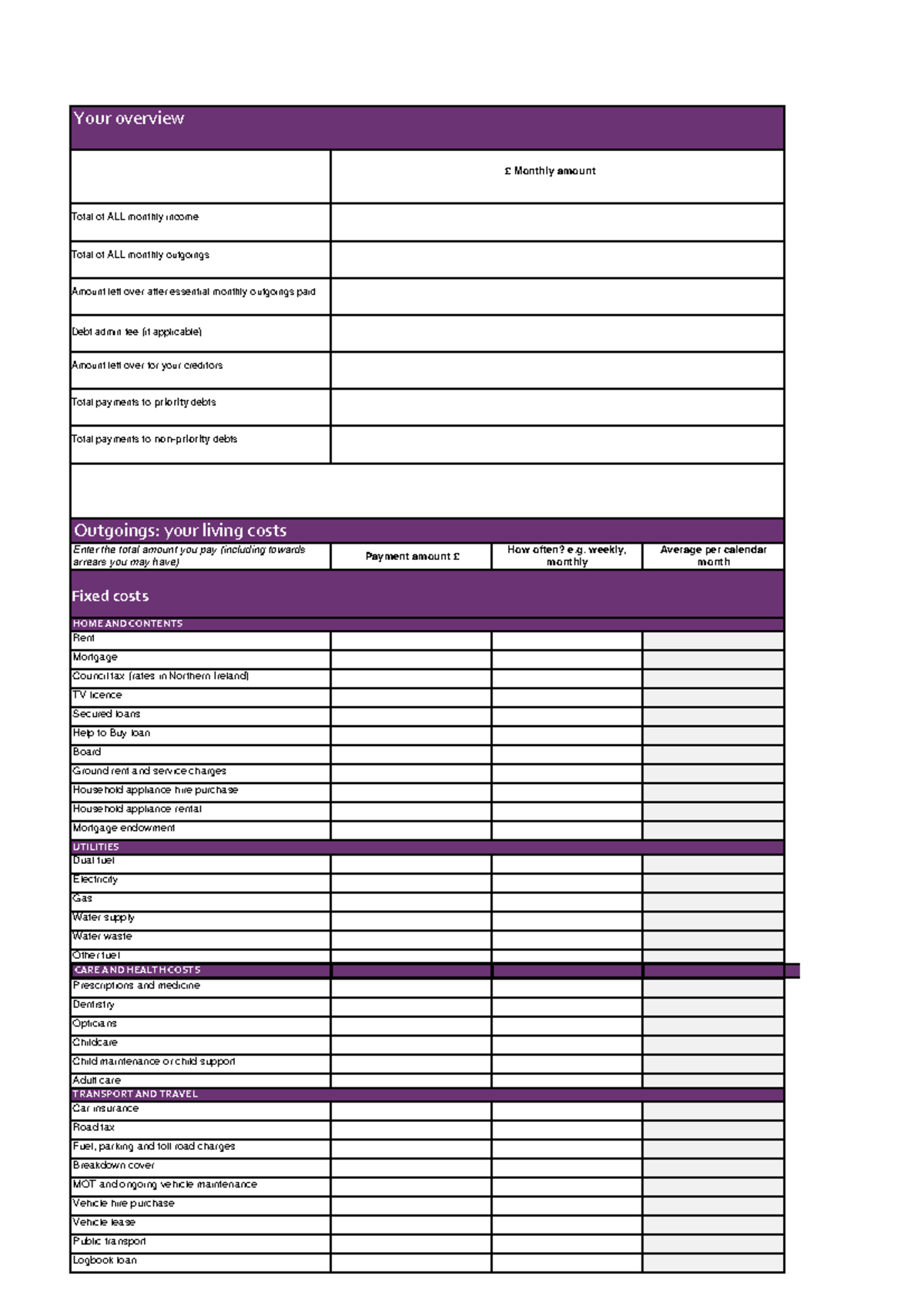 Budget-planner - Nursing - Your overview £ Monthly amount Total of ALL ...