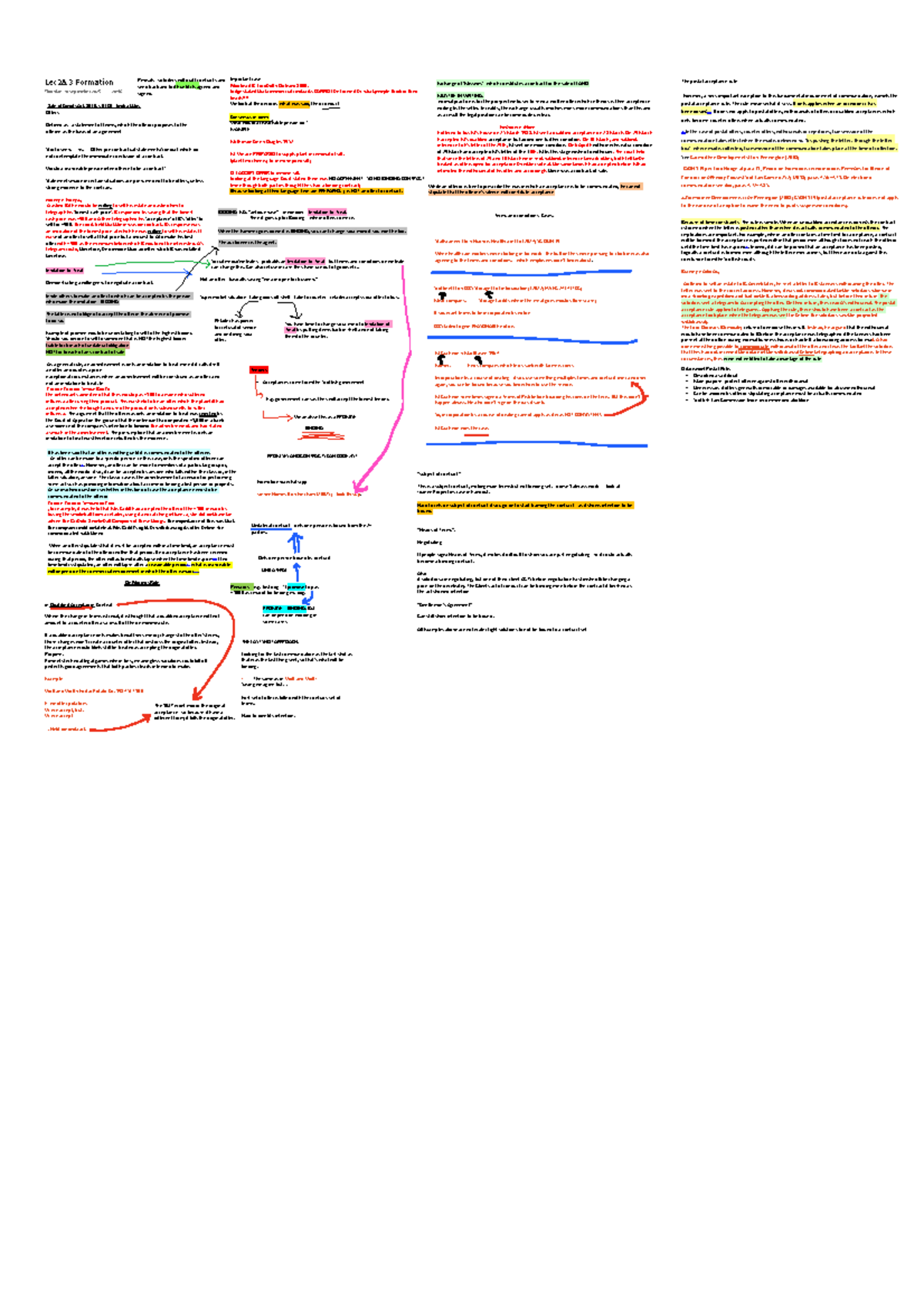 Lec2&3 Formation: Understanding Contract Formation and Case Law - Studocu