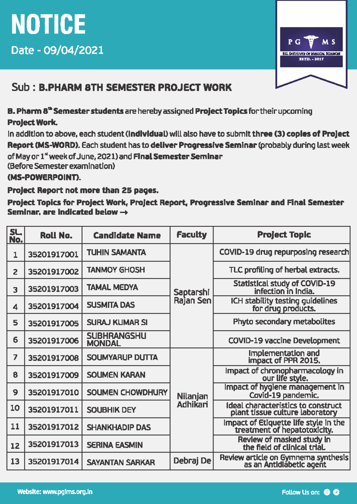 1617967728 B. Pharm 8th Sem Project Report and Guidelines - Studocu