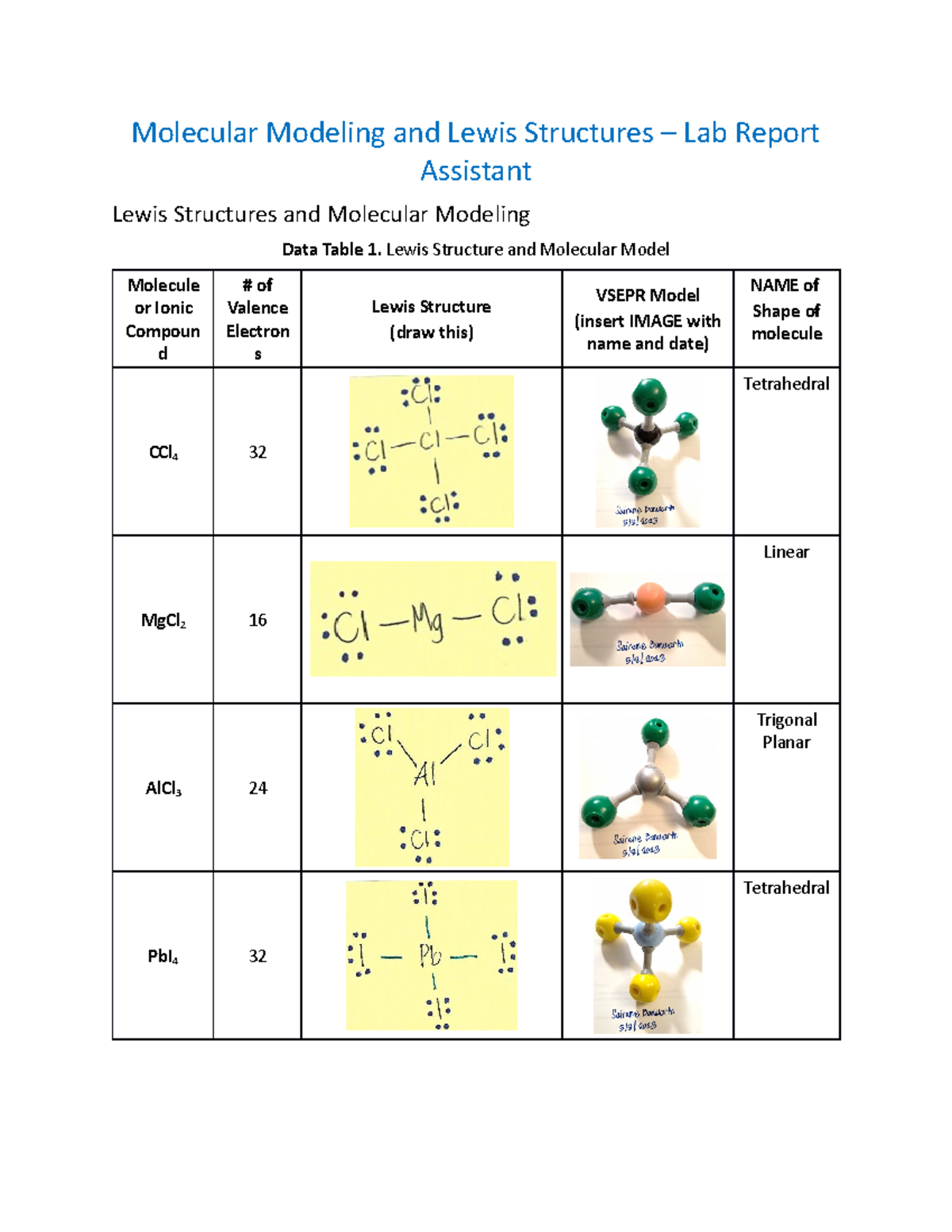 Vsepr lab tables - Molecular Modeling and Lewis Structures – Lab Report ...
