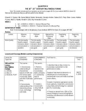 English 10 Final Quarter 1 Module 1 - English Quarter 1 – Module 1 ...