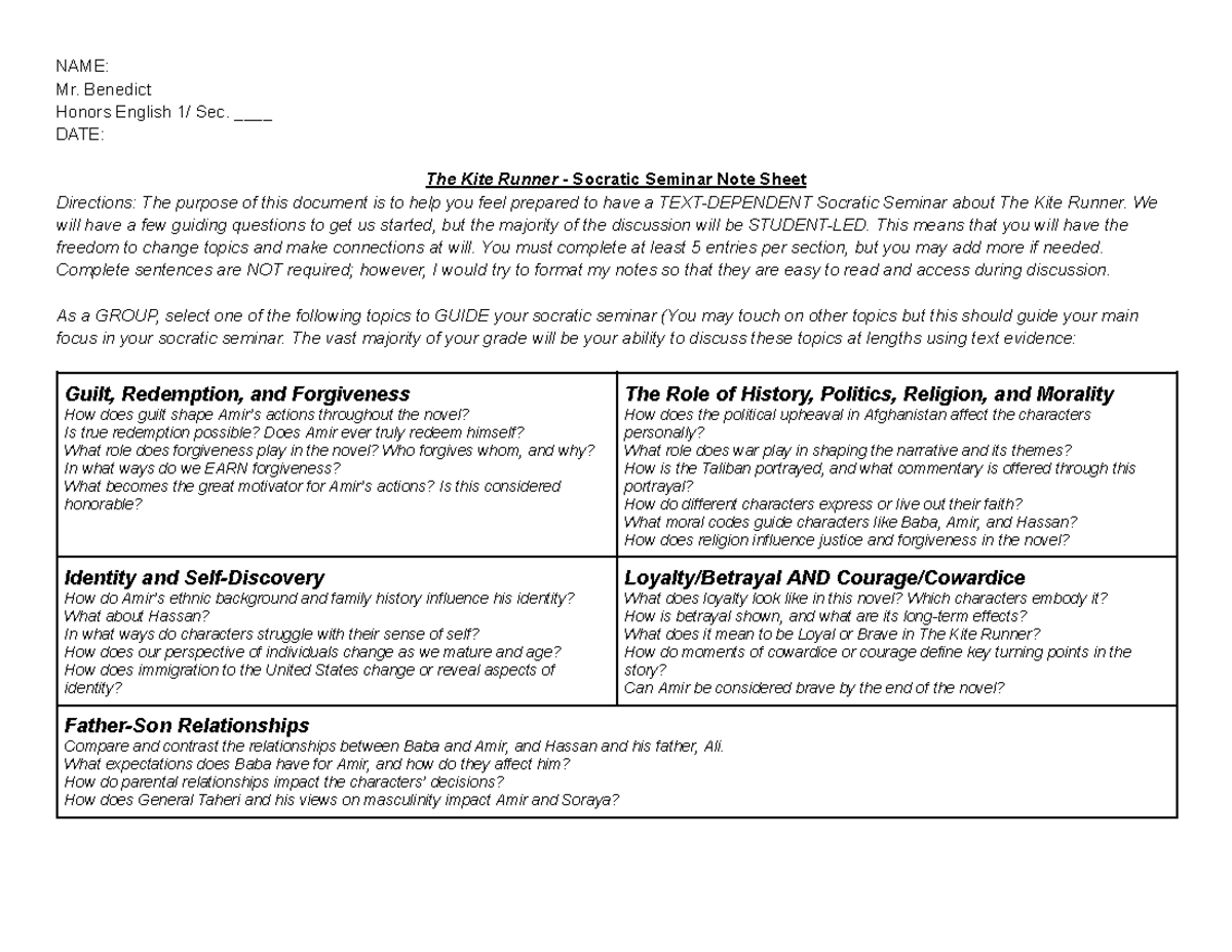 The Kite Runner (ENG 101) - Socratic Seminar Preparation Notes - Studocu