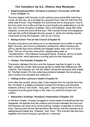 The Outsiders Character Chart KEY (Literature Study Guide) - Studocu
