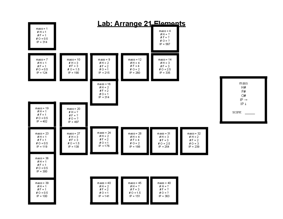 Lab Report: Arranging 21 Elements for Chemistry 101 - Studocu
