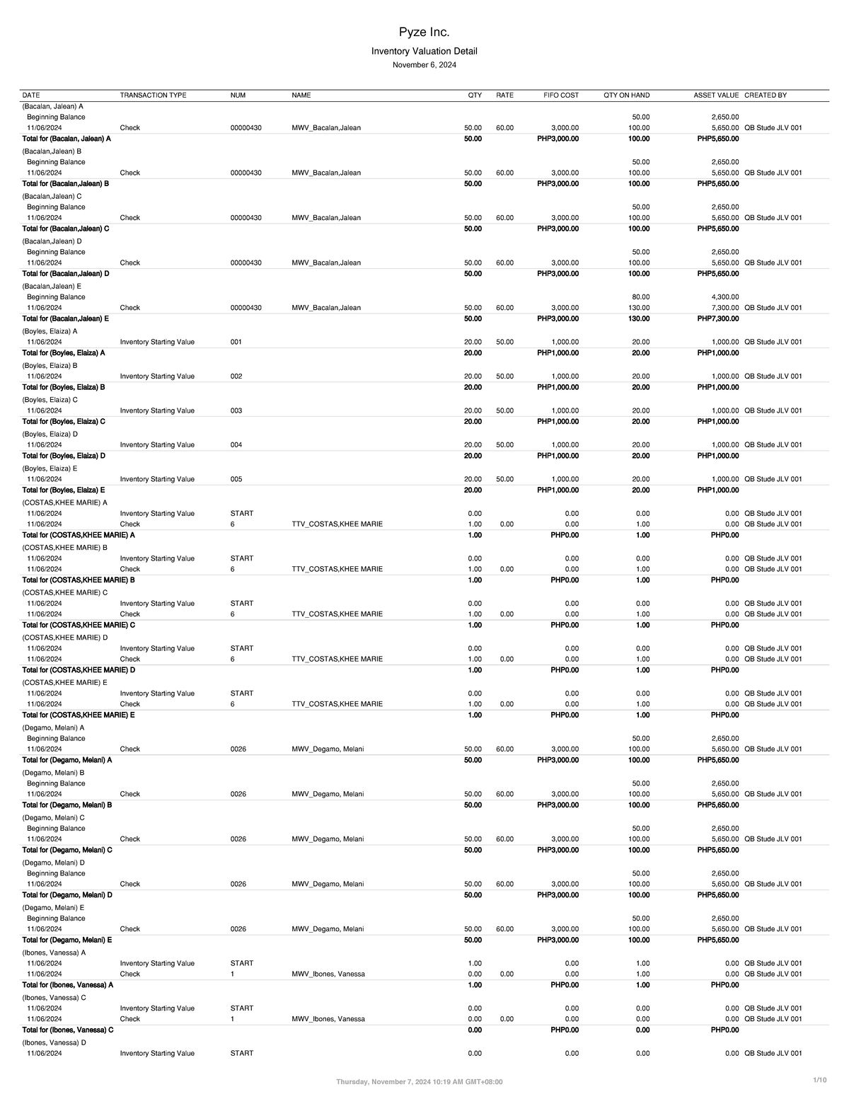 Inventory Valuation Report (JLV 001) - November 6, 2024 - Studocu