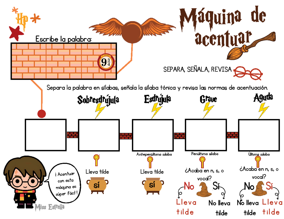 Máquina de Acentuar: Guía Práctica de Tildes y Reglas de Acentuación ...