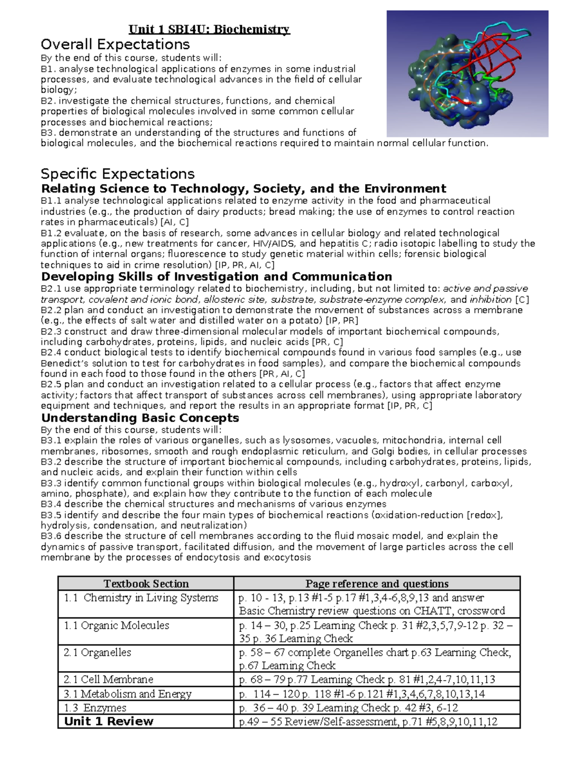 Unit 1 SBI4U: Biochemistry Course Overview and Expectations - Studocu