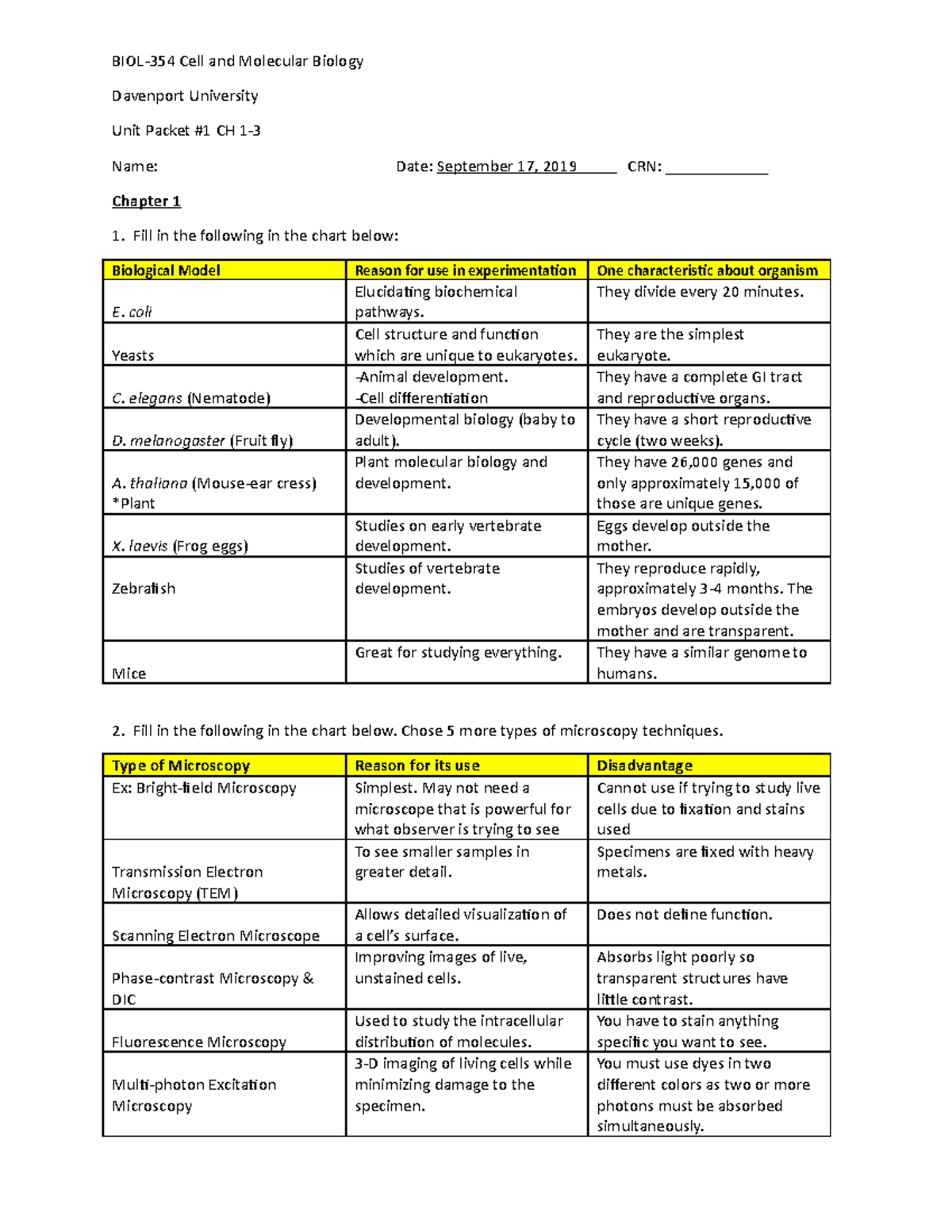 Unit Packet Chapters 1-3 - BIOL-354 Cell and Molecular Biology ...