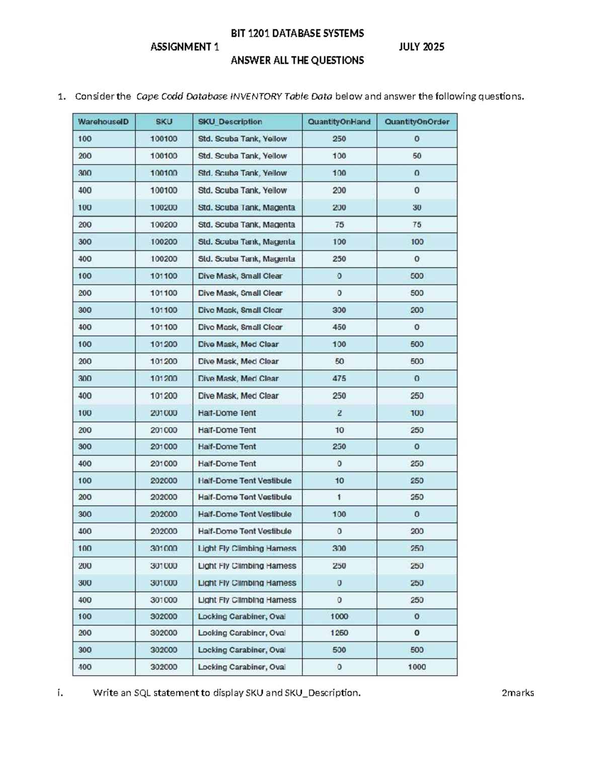 ASSIGNMENT 1 BIT 1201 DATABASE SYSTEMS SQL QUESTIONS JULY 2025 - Studocu