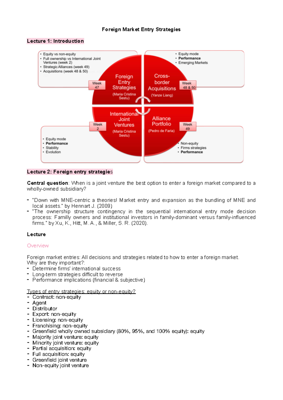 Lecture 1 & 2: Foreign Market Entry Strategies Overview and Insights ...