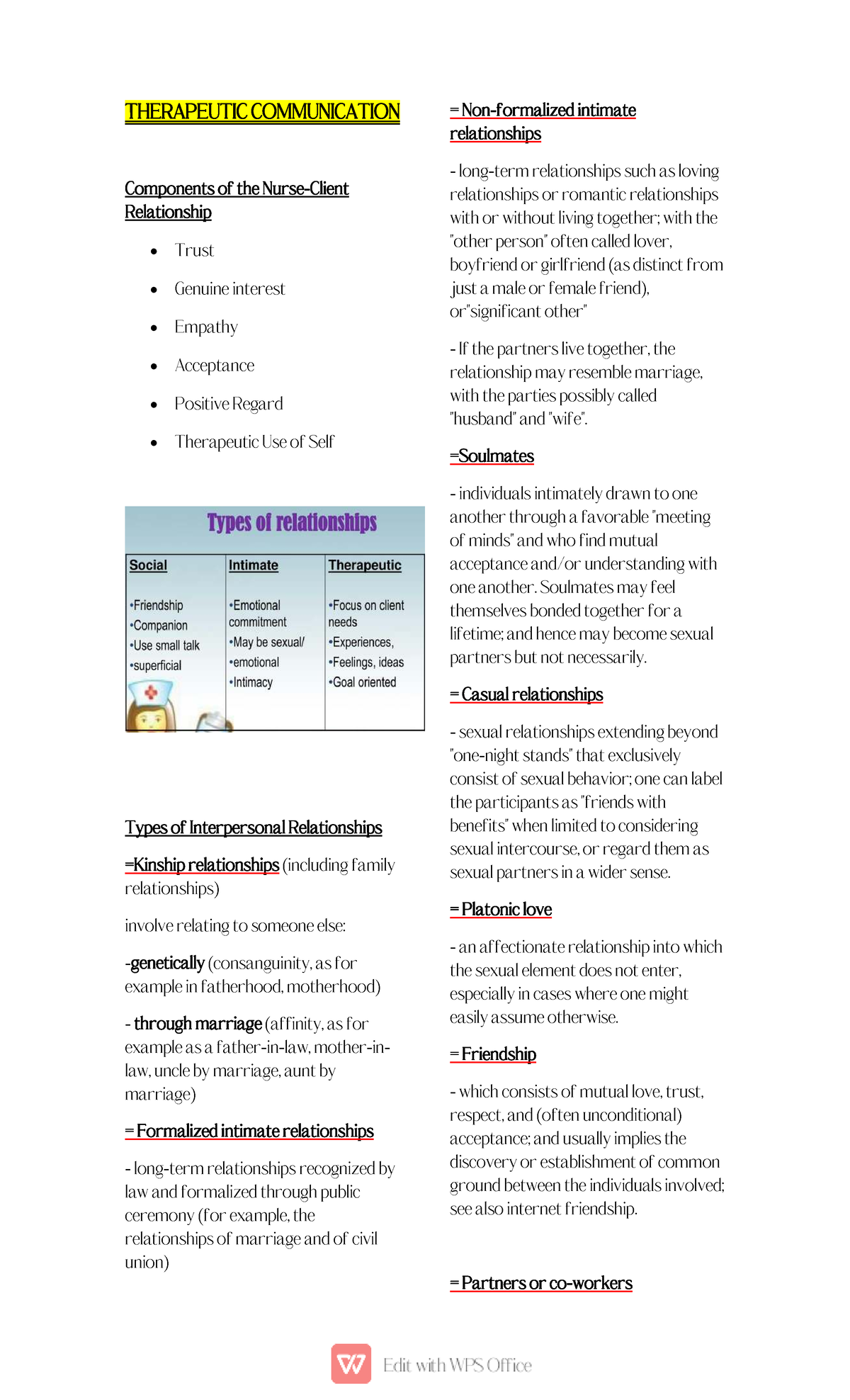 Therapeutic Communication: Key Components & Relationship Dynamics - Studocu