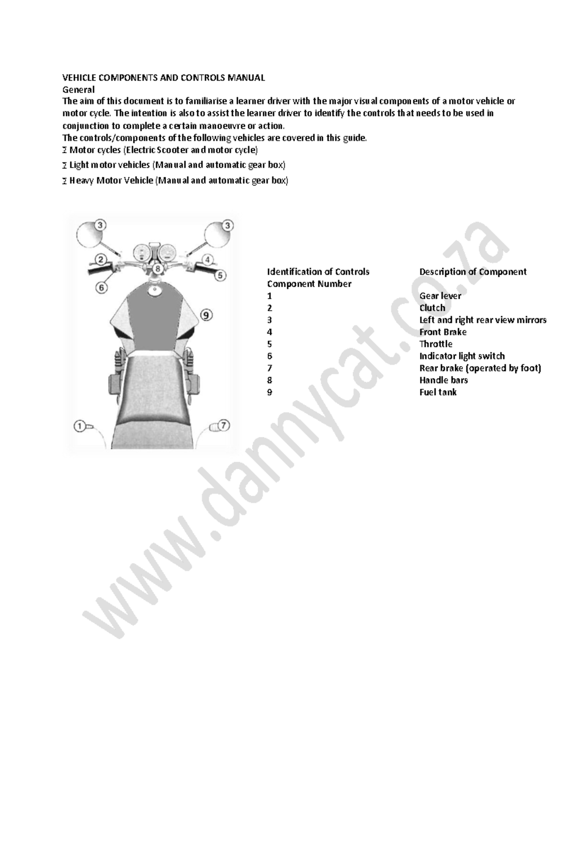 Vehicle Components and Controls Manual: A Guide for Learner Drivers ...
