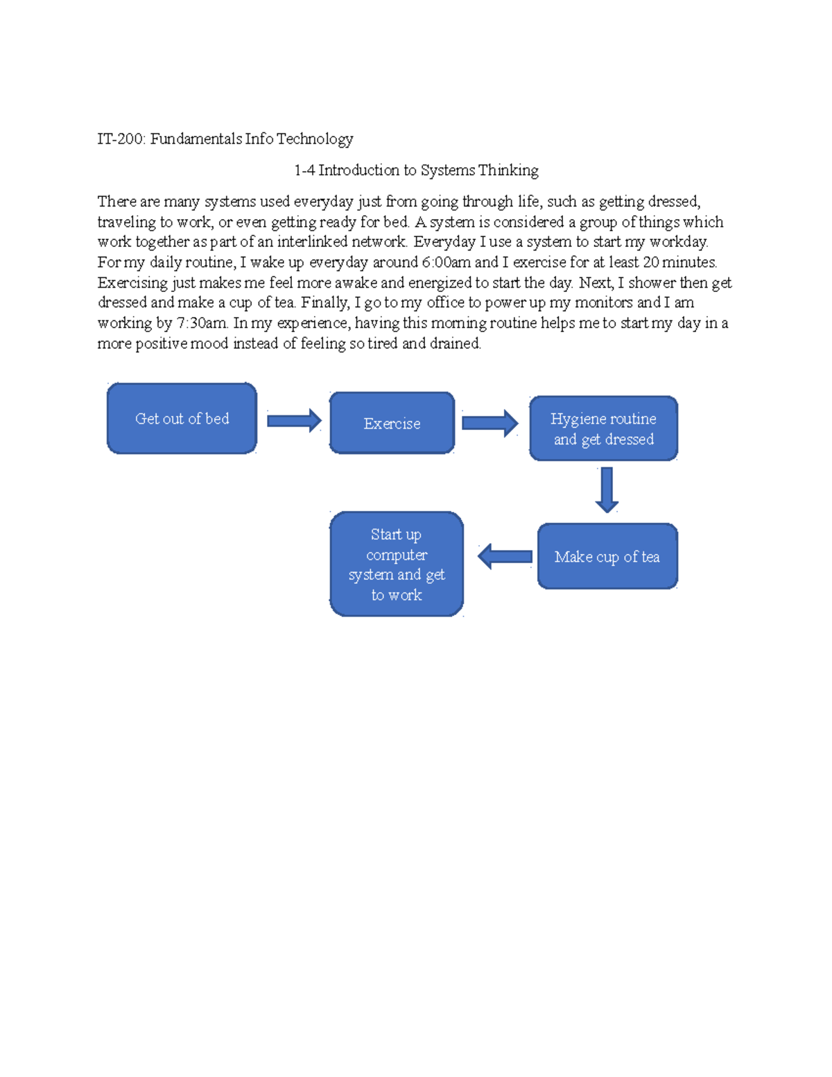 1-4 Systems Thinking Activity Assignment - IT-200: Fundamentals Info Technology 1-4 Introduction ...