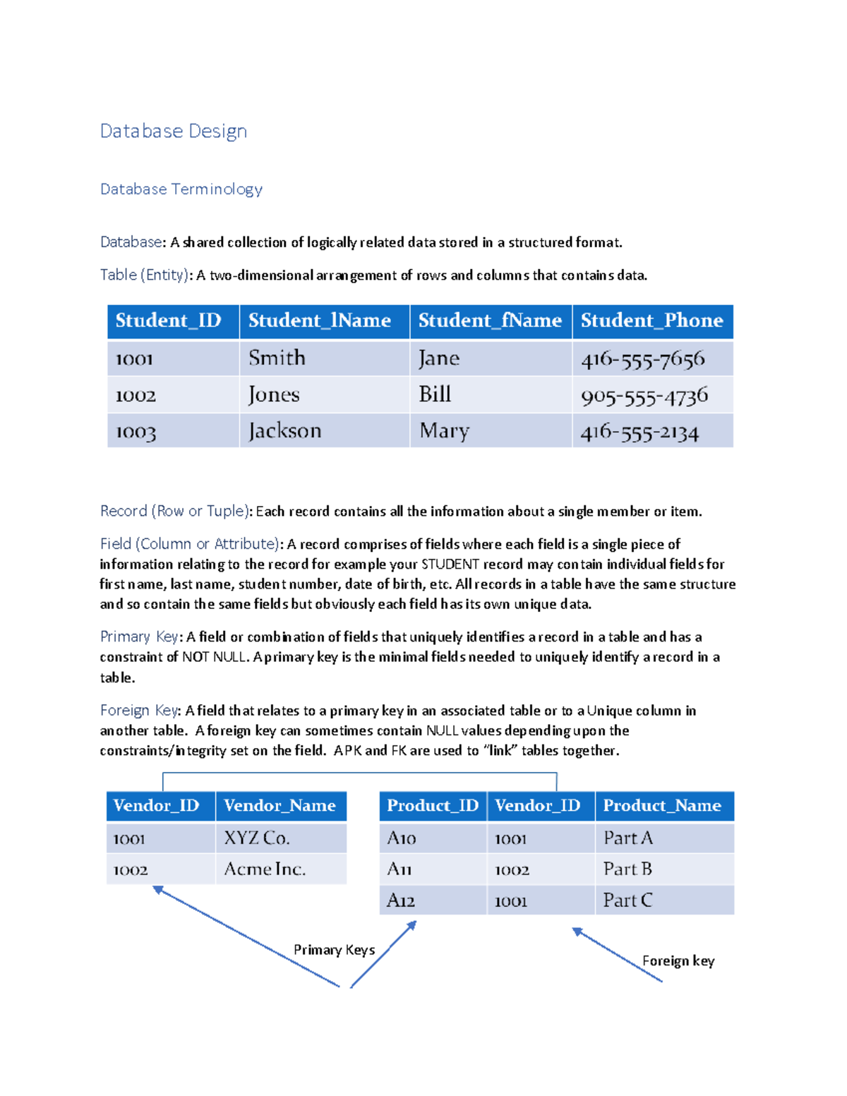 Database Design extract - Database Design Database Terminology Database ...