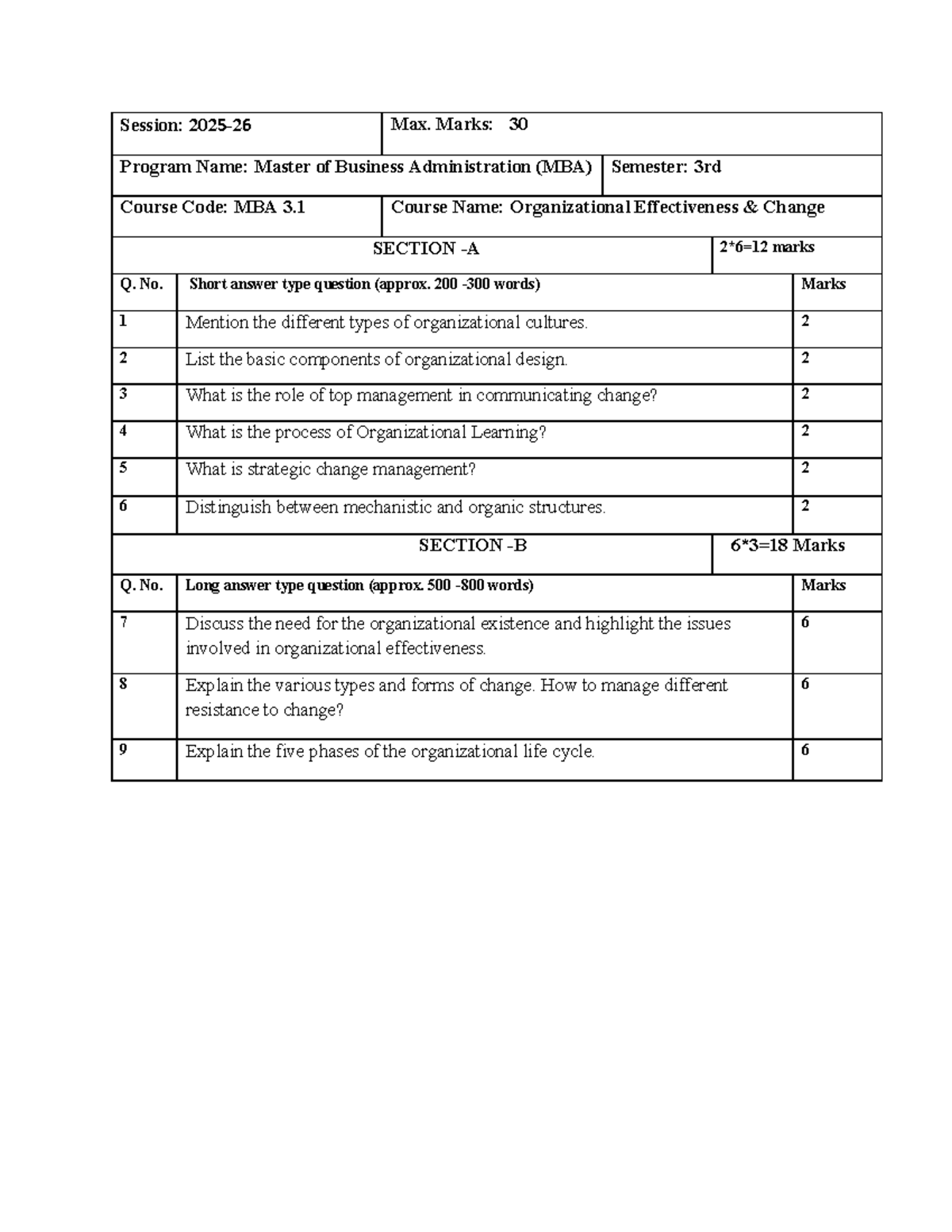 MBA 3rd Sem 2025 - Comprehensive Question Set for All Courses - Studocu