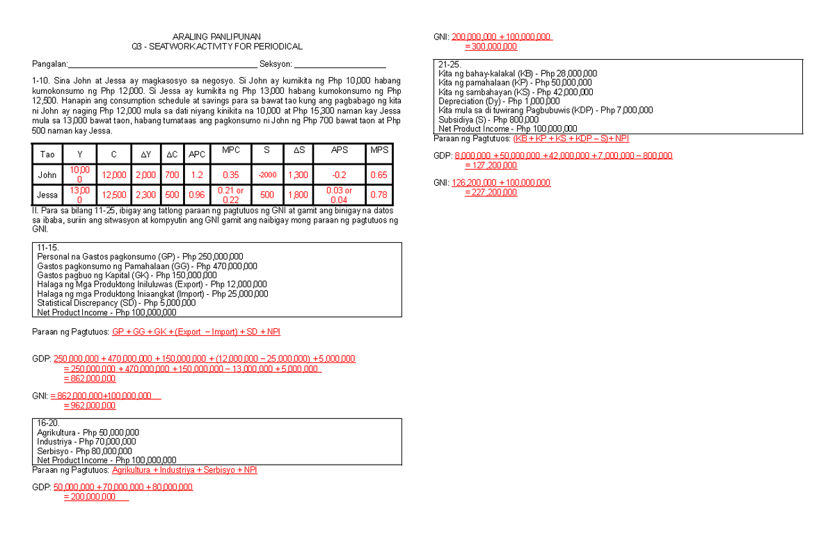 AP Solving Reviewer - ARALING PANLIPUNAN Q3 - SEATWORK ACTIVITY FOR PERIODICAL Pangalan: Seksyon ...