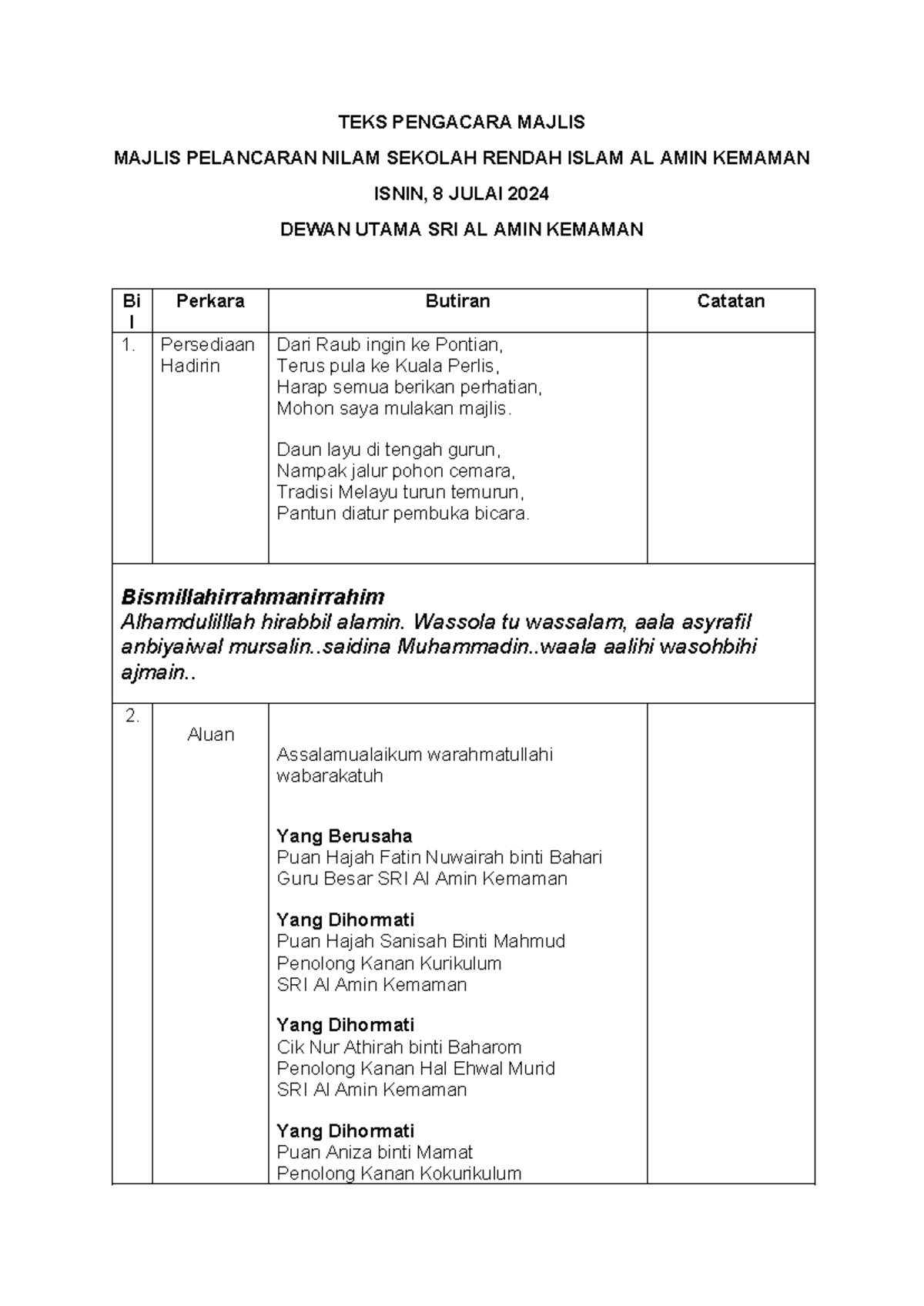 TEKS PENGACARA MAJLIS PELANCARAN PROGRAM NILAM SRI AL AMIN KEMAMAN ...