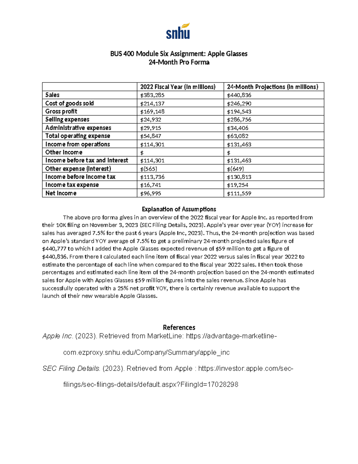 BUS 400 Module 6-3: 24-Month Pro Forma for Apple Glasses Analysis - Studocu