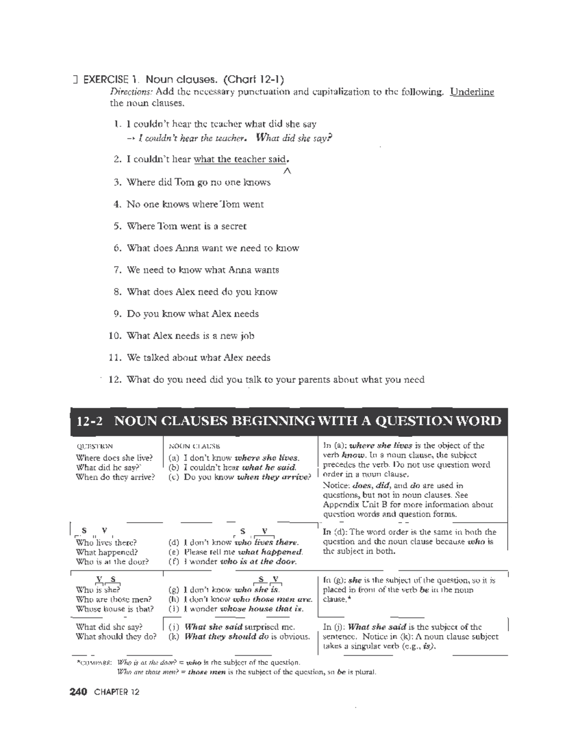 Noun clauses-WH words - EXERCISE 1. Noun clauses. (Chart Directions ...
