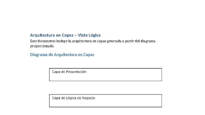 Arquitectura en Capas - Proyecto con Base de Datos - Studocu