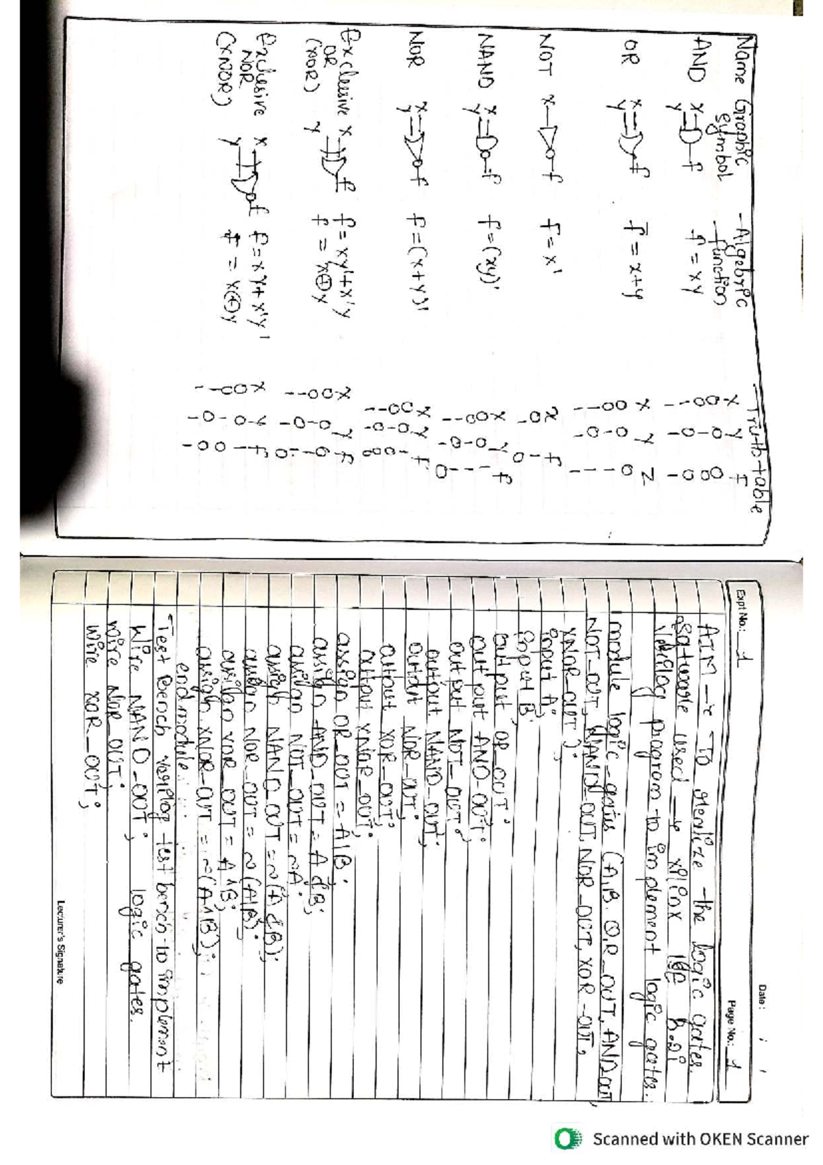 Logic Gates and Adders Design Using Verilog - Expt No. 1-9 - Studocu