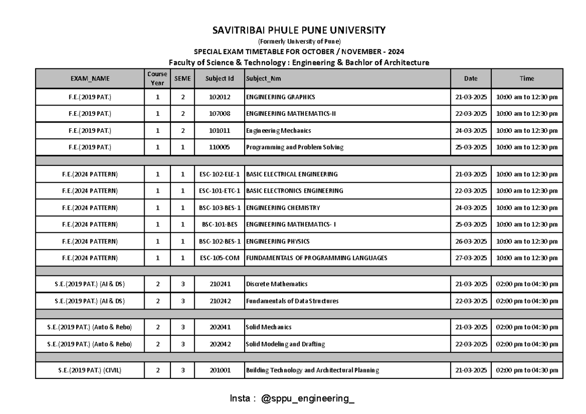 Engineering Special Exam Timetable for Oct-Nov 2024 - Studocu
