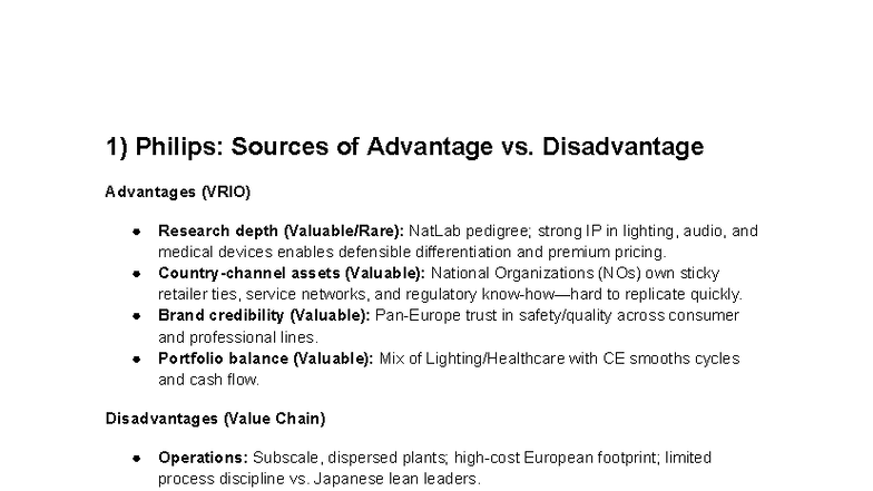 INM Assignment: Analyzing Philips' Competitive Advantages and ...