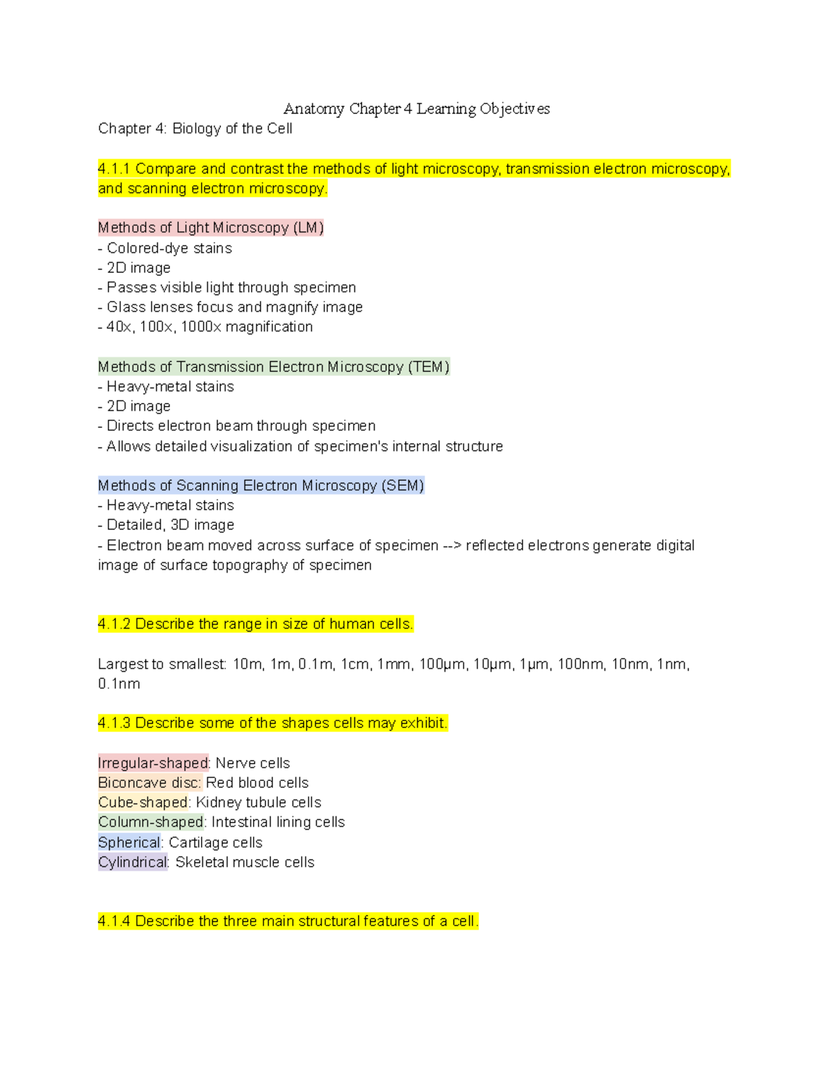 Anatomy 4: Biology of the Cell - Learning Objectives & Key Concepts ...