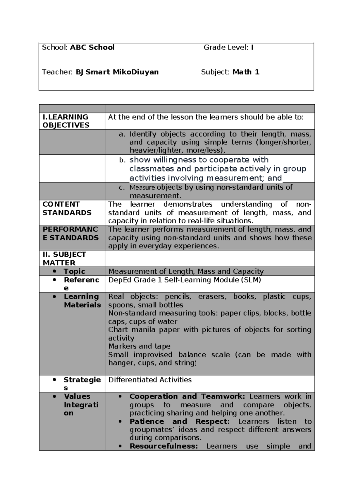 EDUC100: Lesson Plan on Measurement of Length, Mass, and Capacity - Studocu