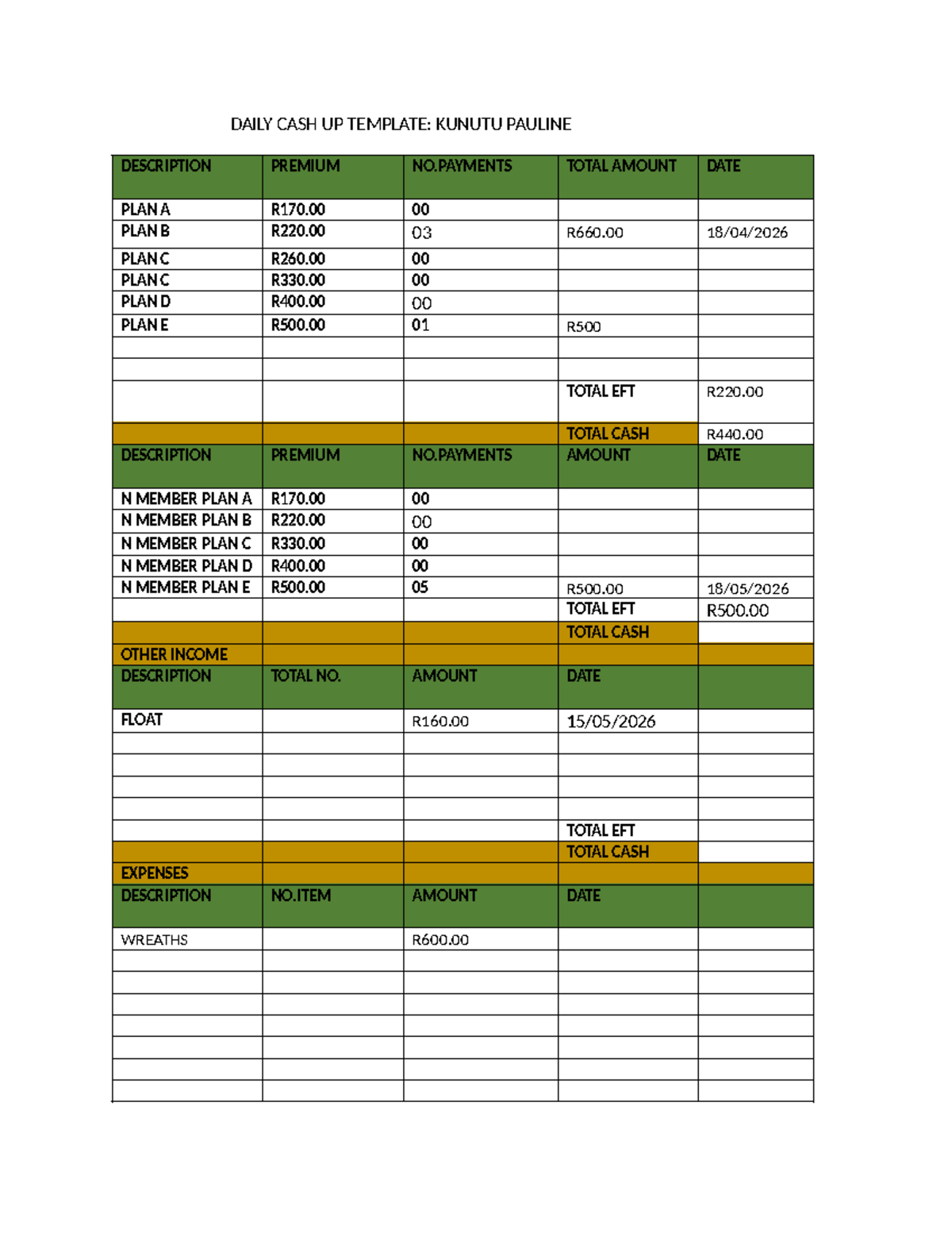 CASH UP Template (DAILY) - KUNUTU PAULINE - 18 MAY 2026 - Studocu
