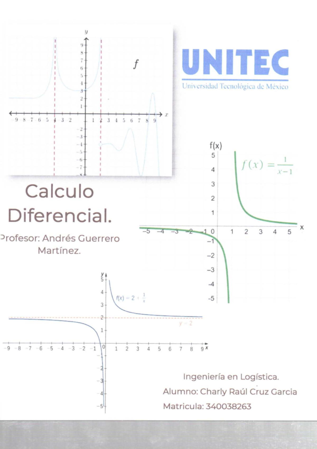 Calculo Integral - Unidad 1 - Ingeniería en Logística UNITEC - Studocu