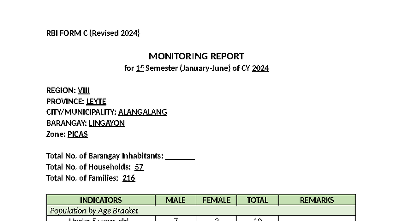 RBI FORM C (Revised 2024) 1st Sem Monitoring Report - Leyte - Studocu