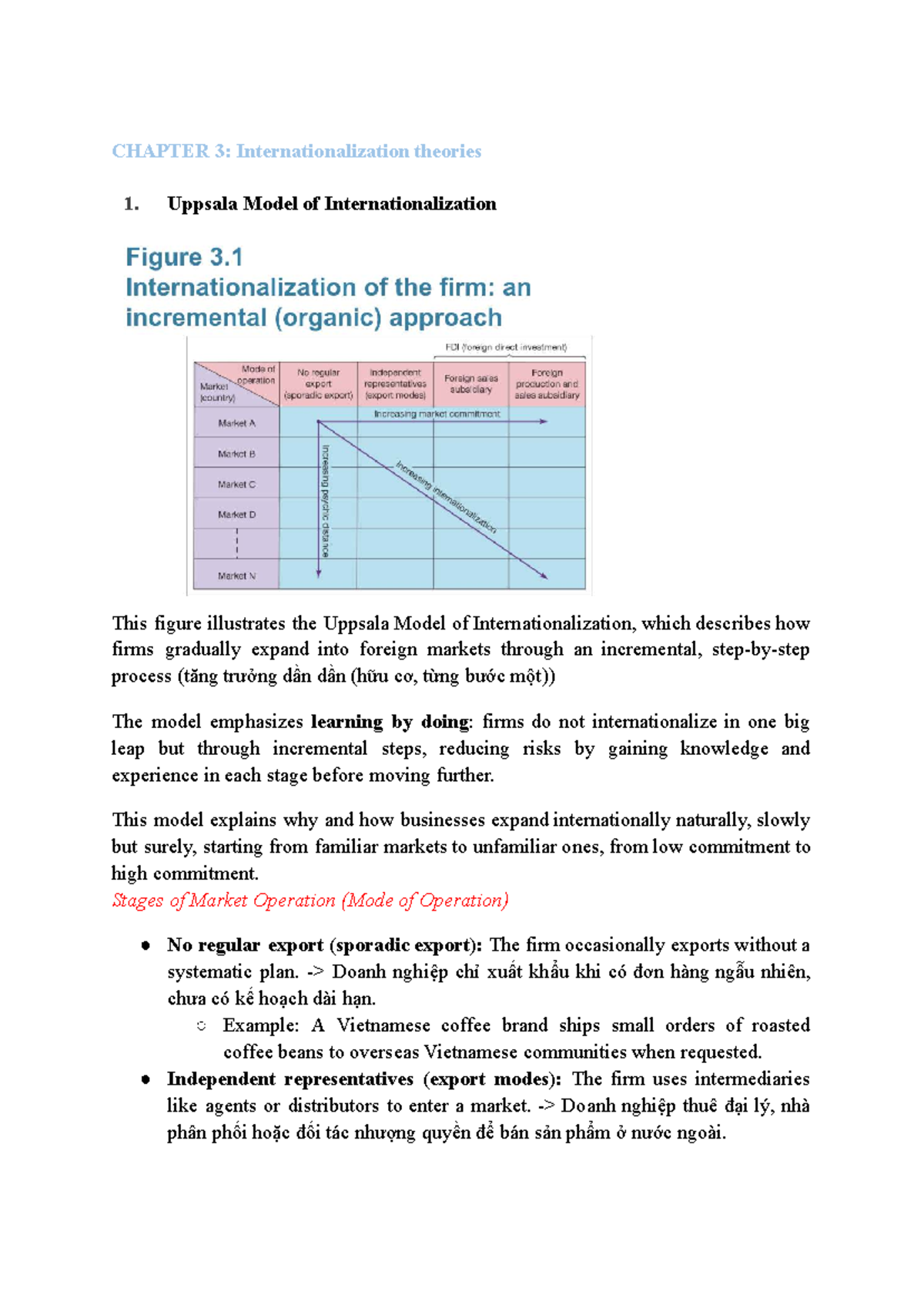 CHAPTER 3: Uppsala Model of Internationalization in Global Markets ...