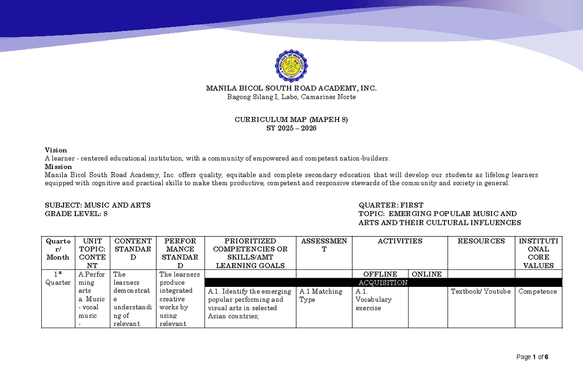 Curriculum Map for MAPEH 8 SY 2025-2026: Music, Arts, PE & Health - Studocu