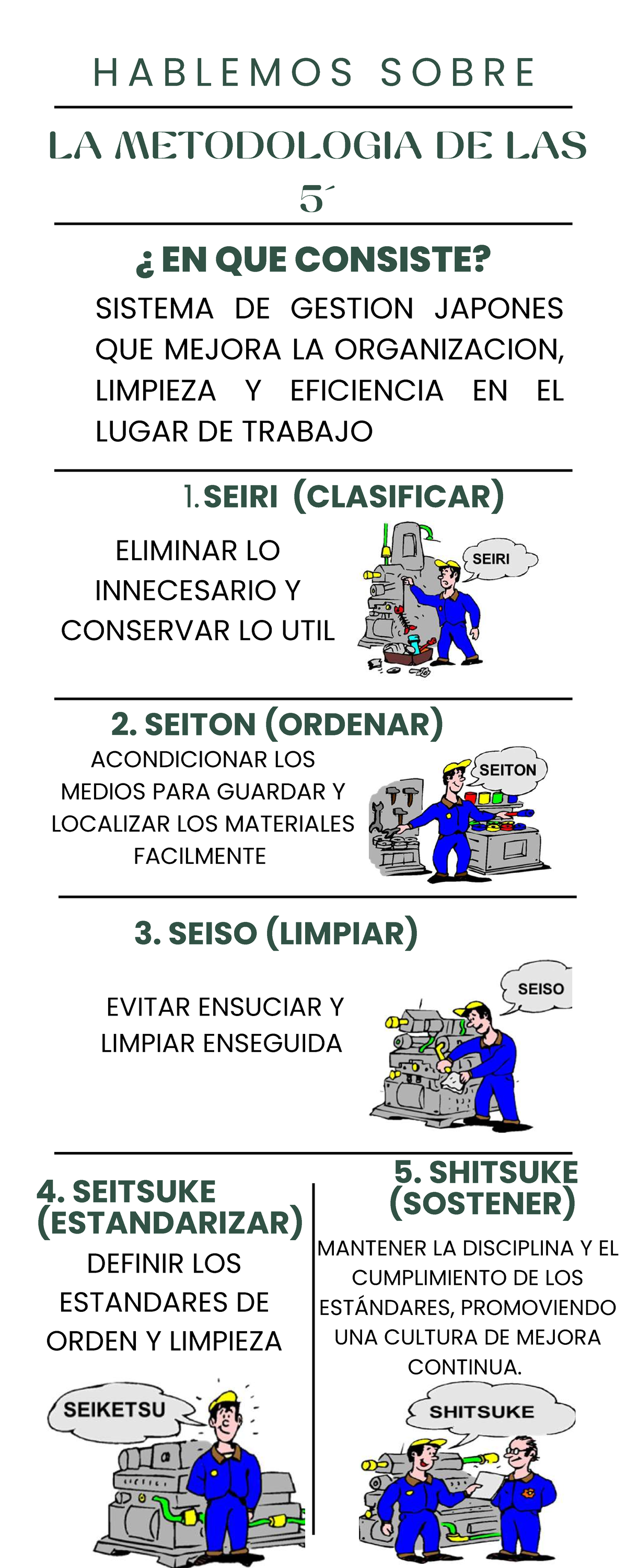 Infografia metodologia de las 5s - LA METODOLOGIA DE LAS 5 ́ H A B L E ...