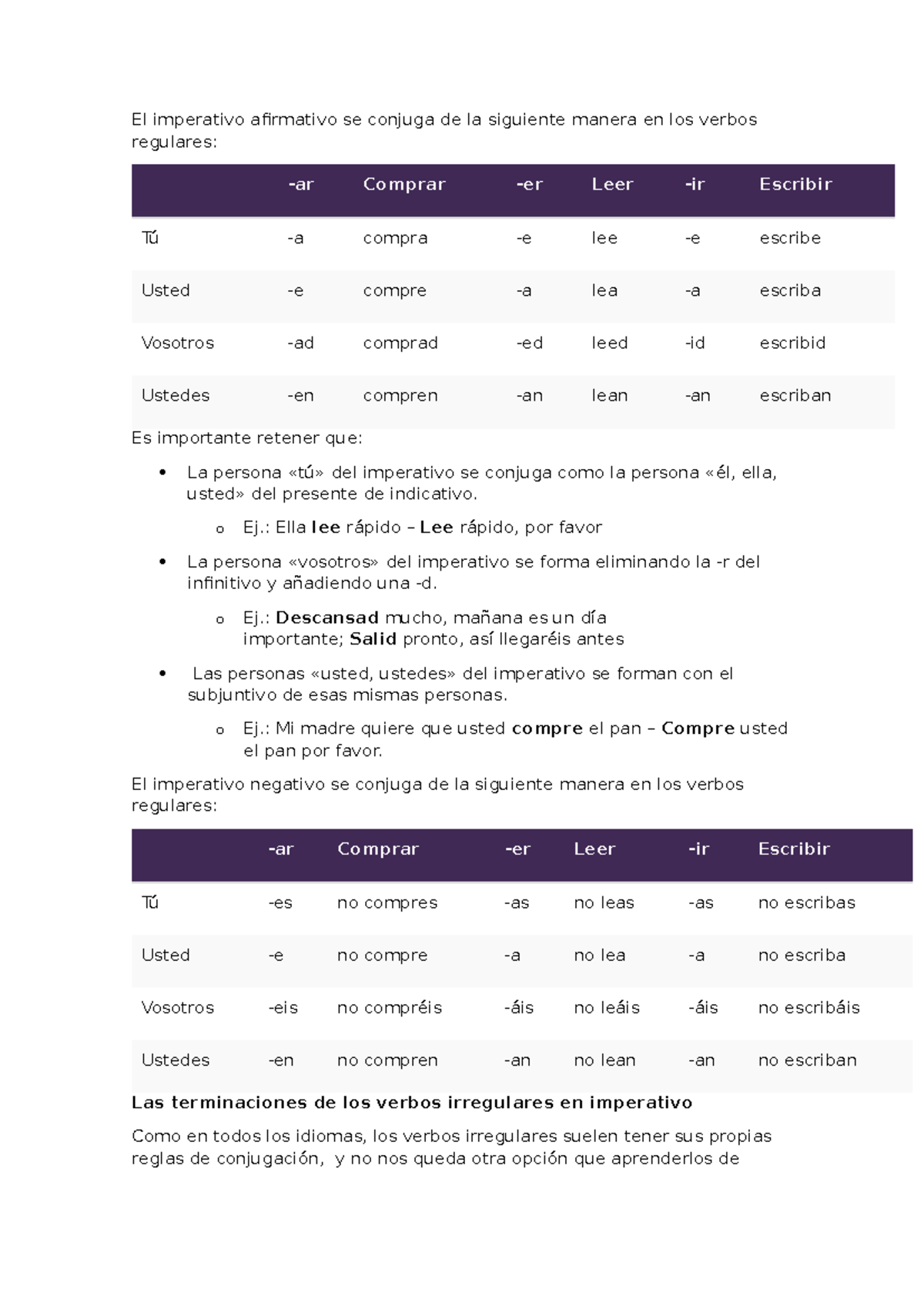 Conjugación del Imperativo Afirmativo y Negativo en Verbos Regulares ...